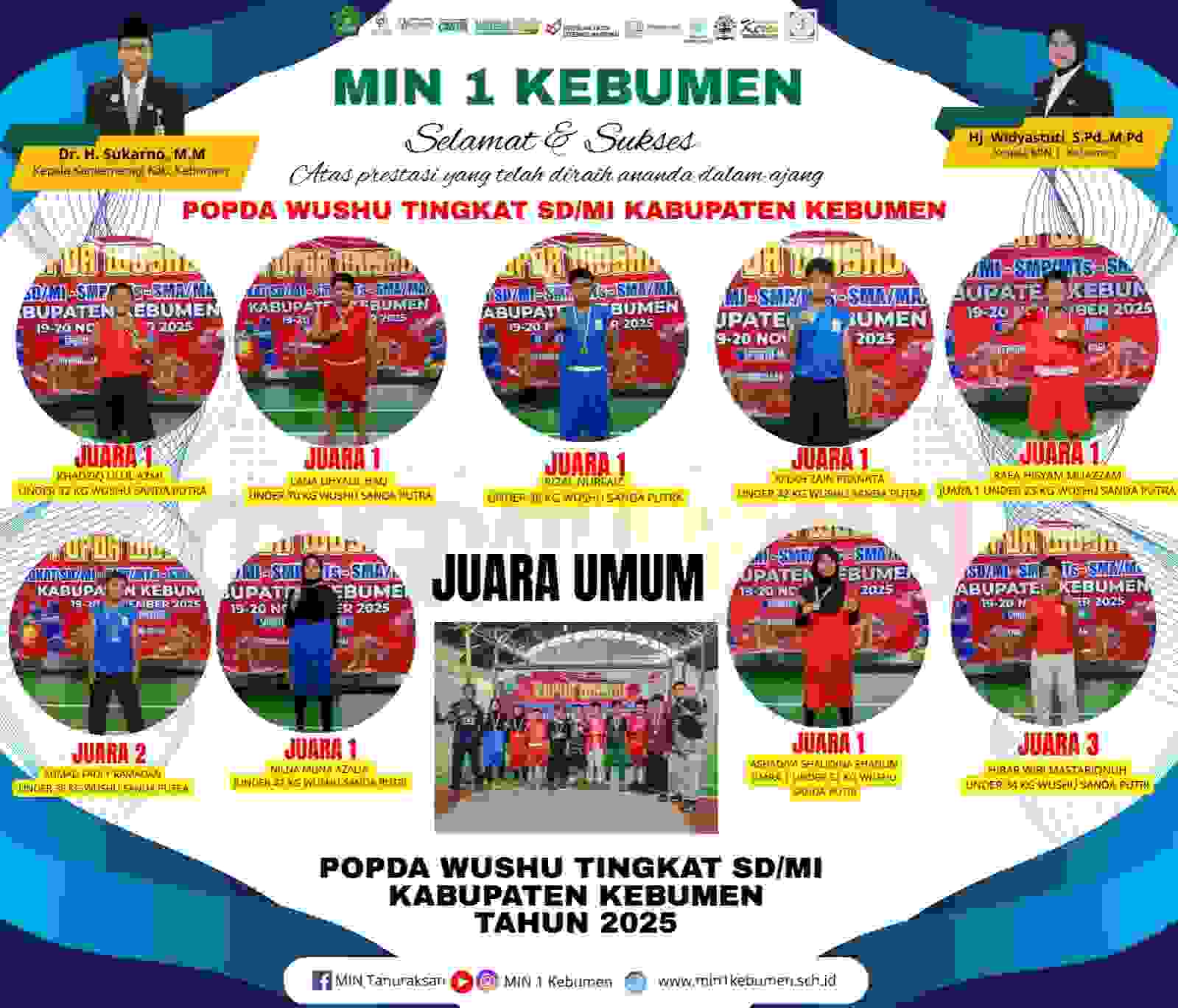MIN 1 Kebumen Kukuhkan Dominasi, Sabet Juara Umum Wushu POPDA 2025 ...